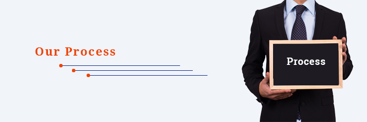 Our Process of project management | IFBA.in