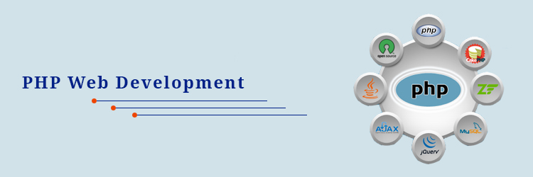 PHP Website Development services in Hyderabad | IFBA.in